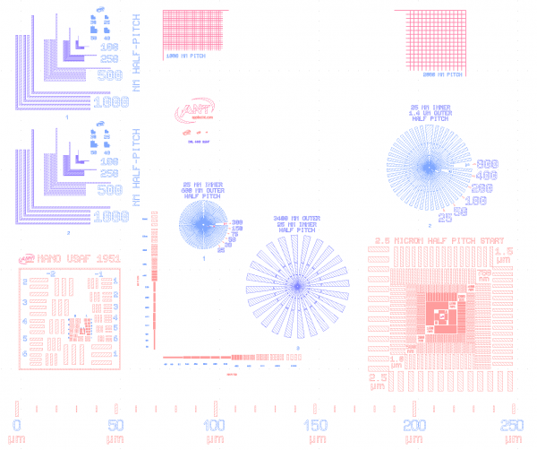 Resolution Calibration Standards | Applied Nanotools Inc.